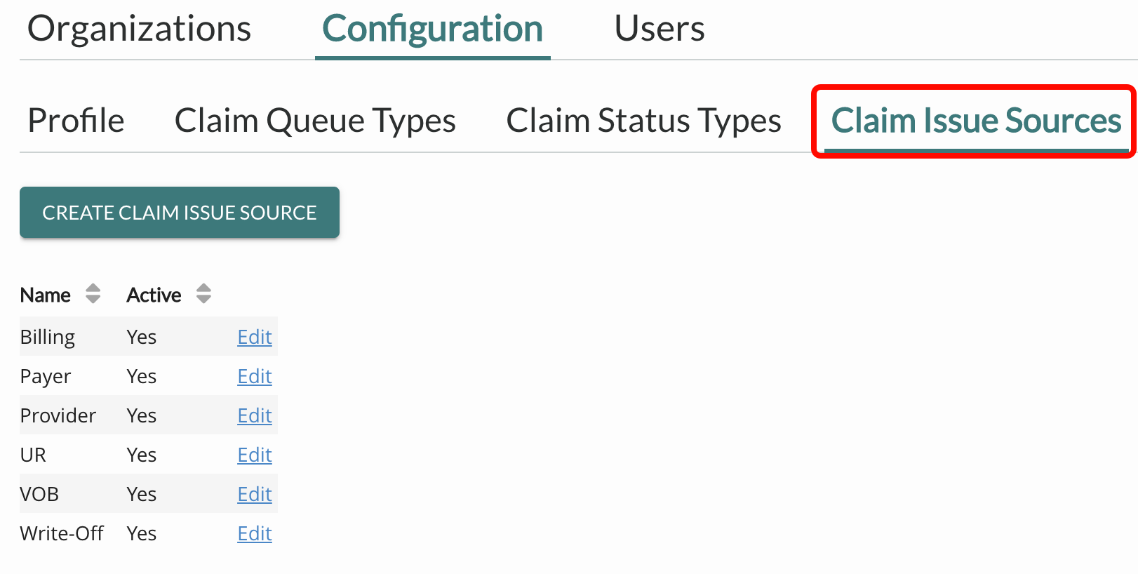 Claim Issues: Source and Type – RCM