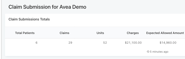 Claim Submission Report – Avea