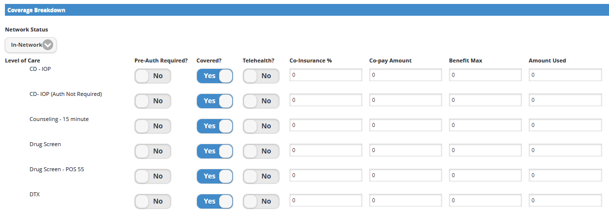 Verification of Benefits (VOB) – Avea